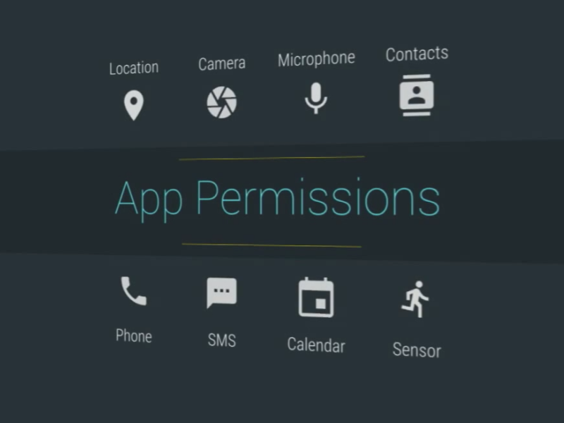 How to use app permissions in Android Marshmallow: Control what data third-party apps can access ...