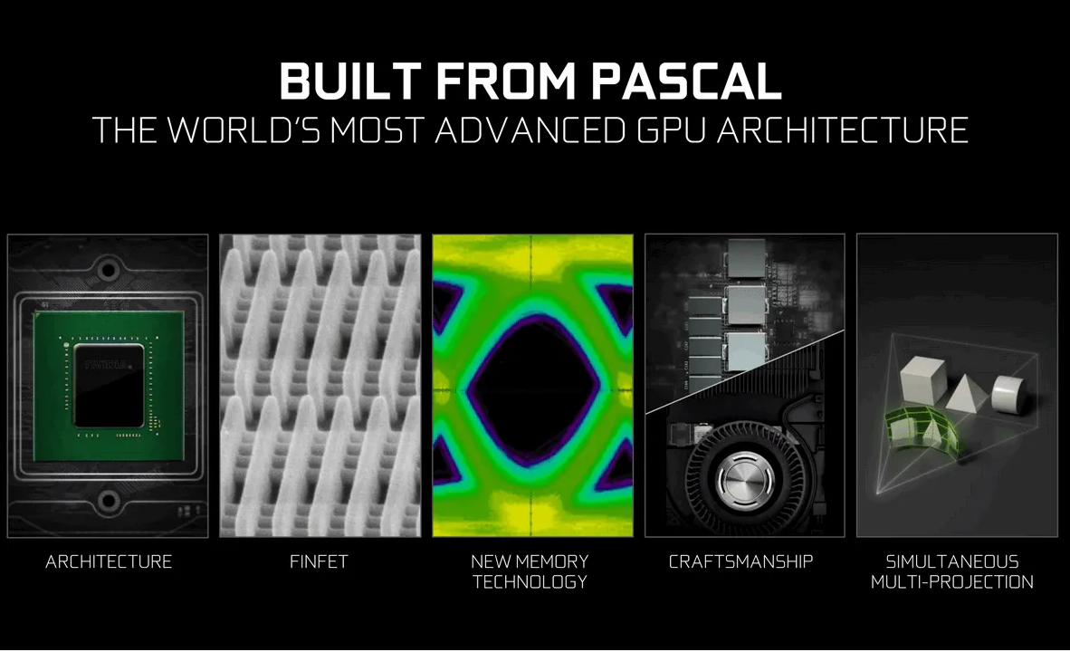 NVIDIA GeForce GTX 1050 vs Intel Iris Plus G7 – price/performance ... NVIDIA GeForce GTX 1050 vs Intel Iris Plus G7 – price/performance ...