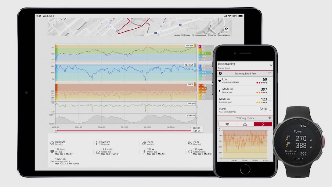 Polar Flow: How to use your Polar app to become a better runner ...
