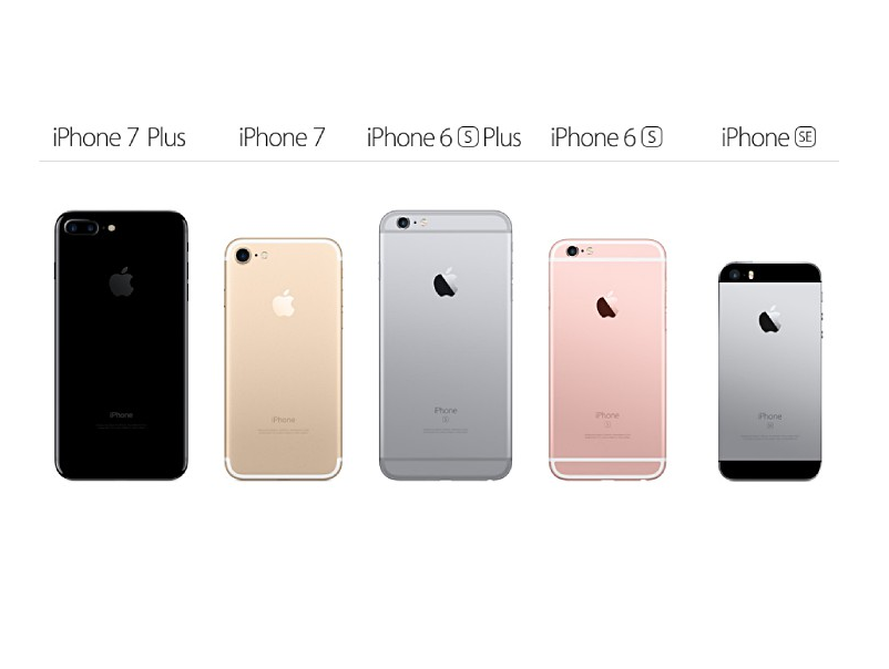 Flashback: the iPhone SE was a true mini-flagship and it is still ...