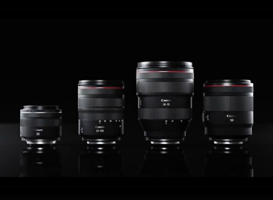 Updated Canon RF Lens Roadmap for 2021 - GearOpen.com